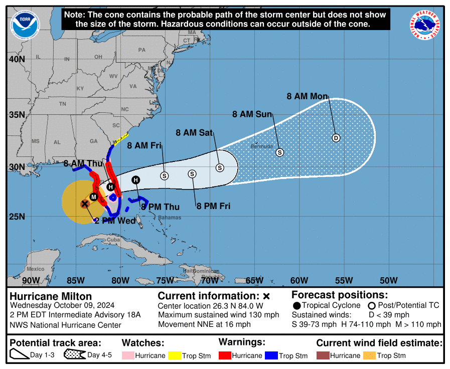 Tropical Storm Hurricane Milton Path Florida What to Know | DrudgePost